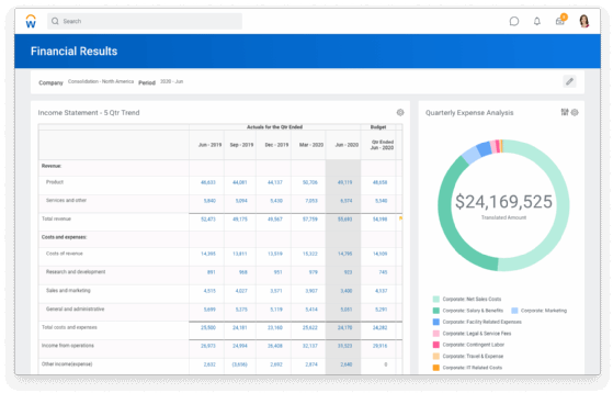 ERP : la gestion financière, grand défi de Workday pour 2021 | LeMagIT