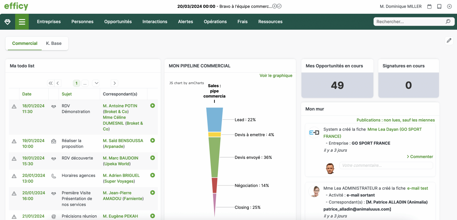 efficy met de l’IA dans son CRM | LeMagIT