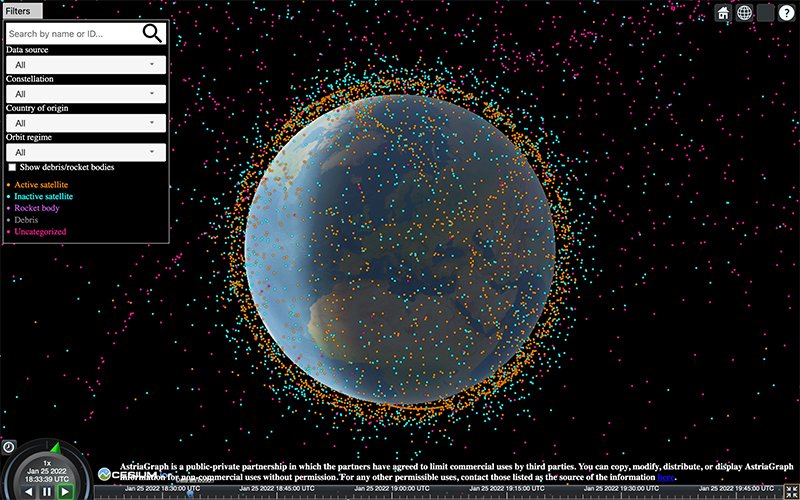 Space junk revealed by University of Texas graph database | Computer Weekly