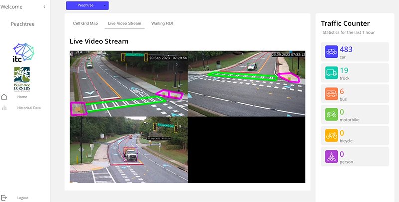 Peachtree Corners smart city gets traffic management solution into gear ...