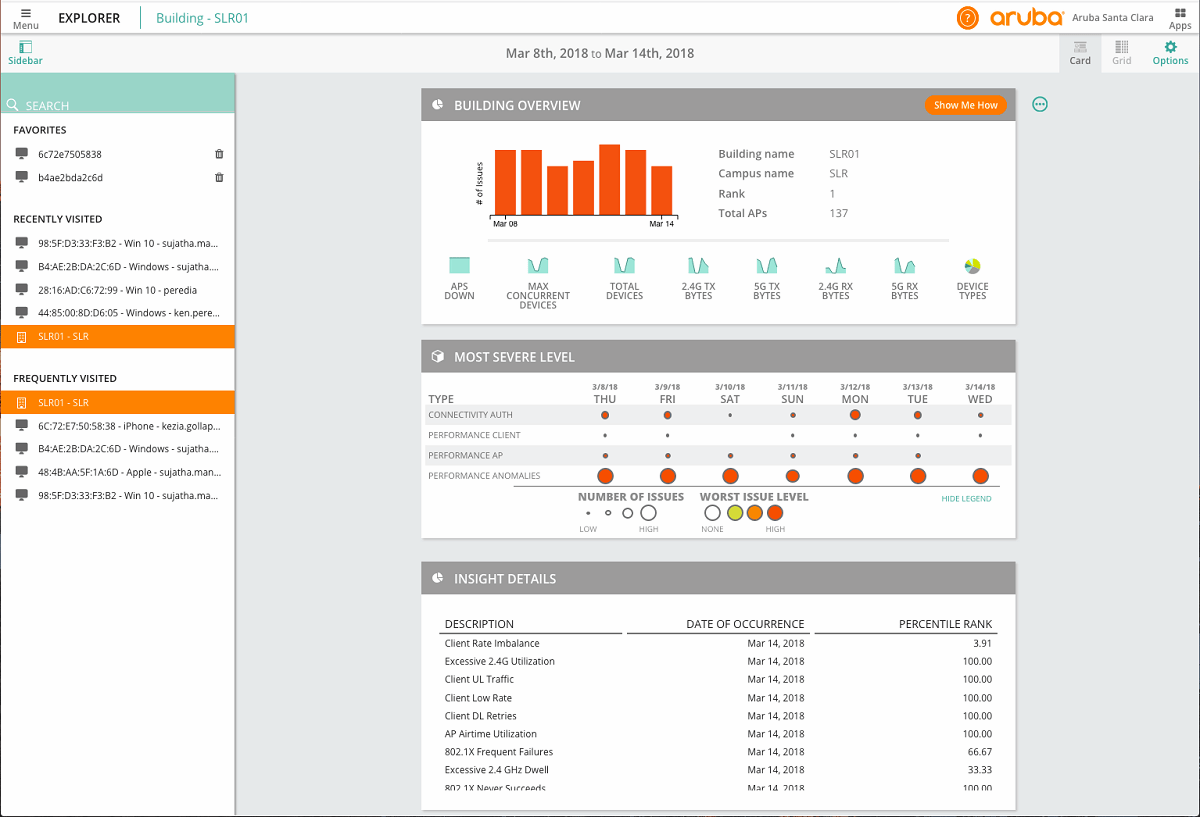 NetInsight enables proactive network performance monitoring | TechTarget