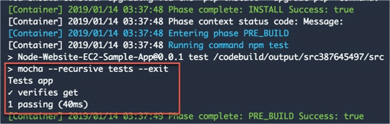 How To Integrate Devops Qa Testing On Aws Techtarget