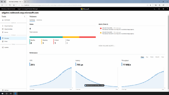 What's new in Microsoft Storage Spaces Direct? | TechTarget