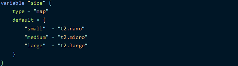 Start Using Terraform Variables For It Resource Deployment Flexibility