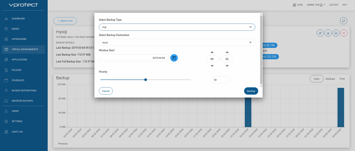 Storware vProtect backup supports OpenShift and CloudForms | TechTarget