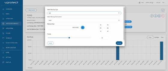 Storware vProtect backup supports OpenShift and CloudForms | TechTarget