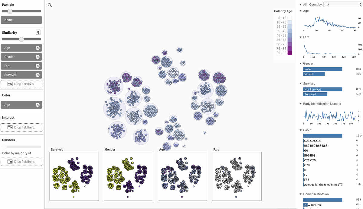 Qlik Research head talks Associative Engine, NLP and Data Swarm ...