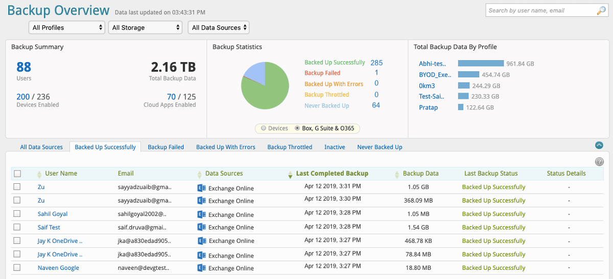 Druva Office 365 backup adds restore options, snaps | TechTarget