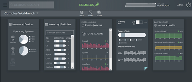 Cumulus NetQ aimed at broader enterprise market | TechTarget