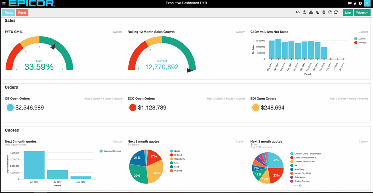 Epicor iScala 3.3 brings new productivity features to SMB ERP | TechTarget