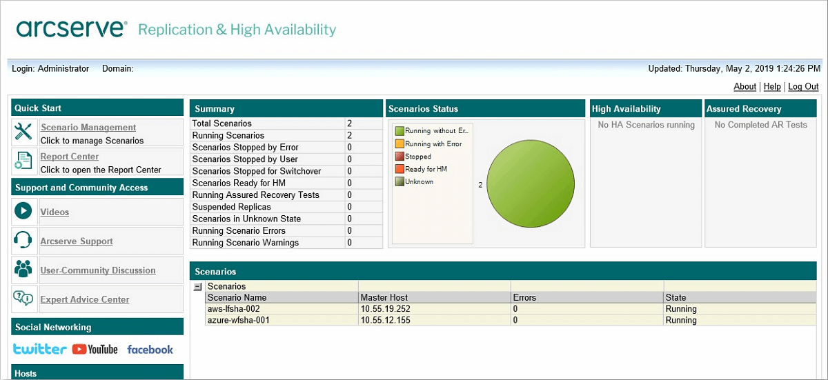 Latest update takes Arcserve RHA to the cloud | TechTarget
