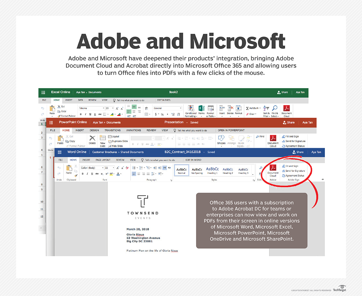 Adobe-Microsoft partnership adds key integrations | TechTarget