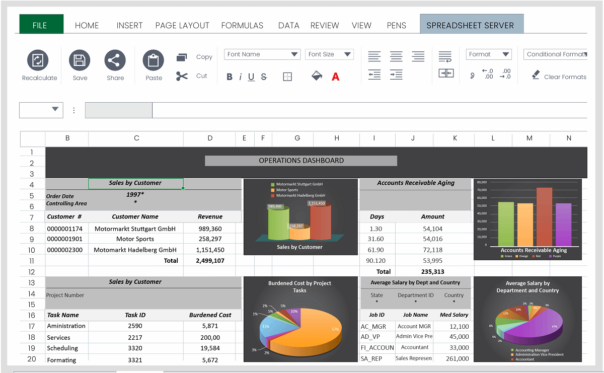 ERP reporting tool brings real estate firm closer to its data | TechTarget