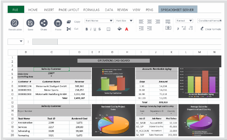 ERP reporting tool brings real estate firm closer to its data