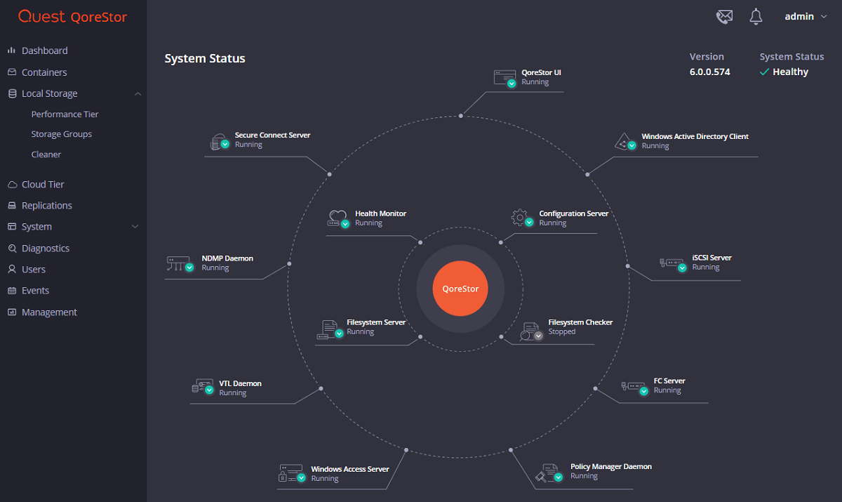 Quest QoreStor adds cloud tier, fast tier and a UI makeover | TechTarget
