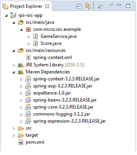 Ioc Example In Spring Inversion Of Control Explained Clearly And 2831
