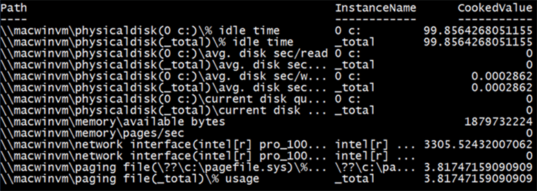 Build A Powershell Performance Monitoring Script Step By Step Techtarget 