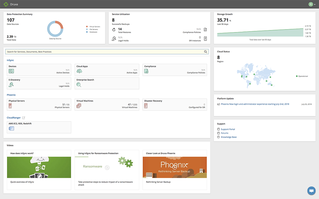 Druva CloudRanger finds home in Cloud Platform | TechTarget