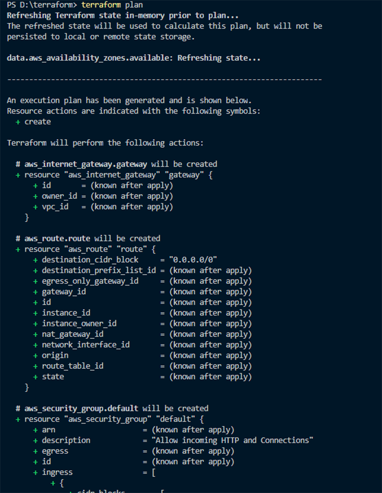 Follow This Terraform And Aws Tutorial To Create A Vpc Techtarget