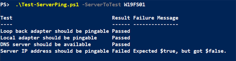 Pester tests help pinpoint infrastructure issues | TechTarget