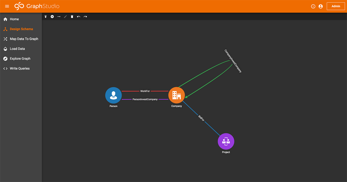 Graph processing gives credit analysis firms an edge | TechTarget