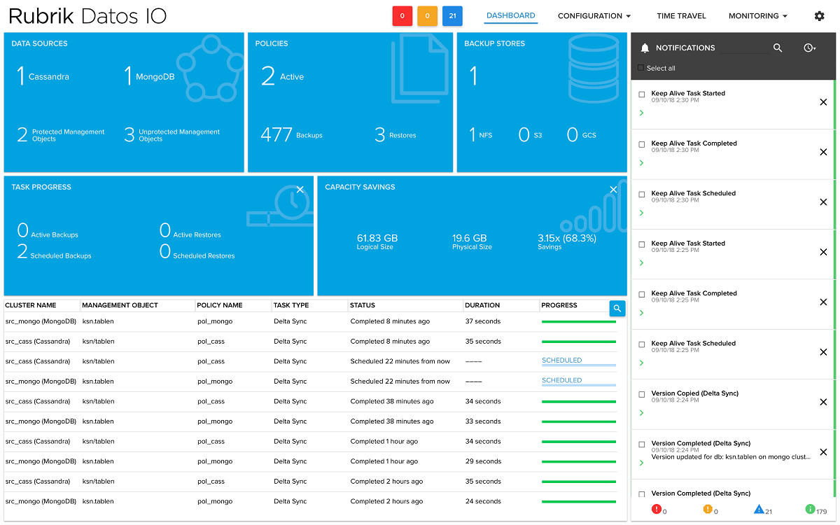 Rubrik backup suite bolstered by new Datos IO release | TechTarget
