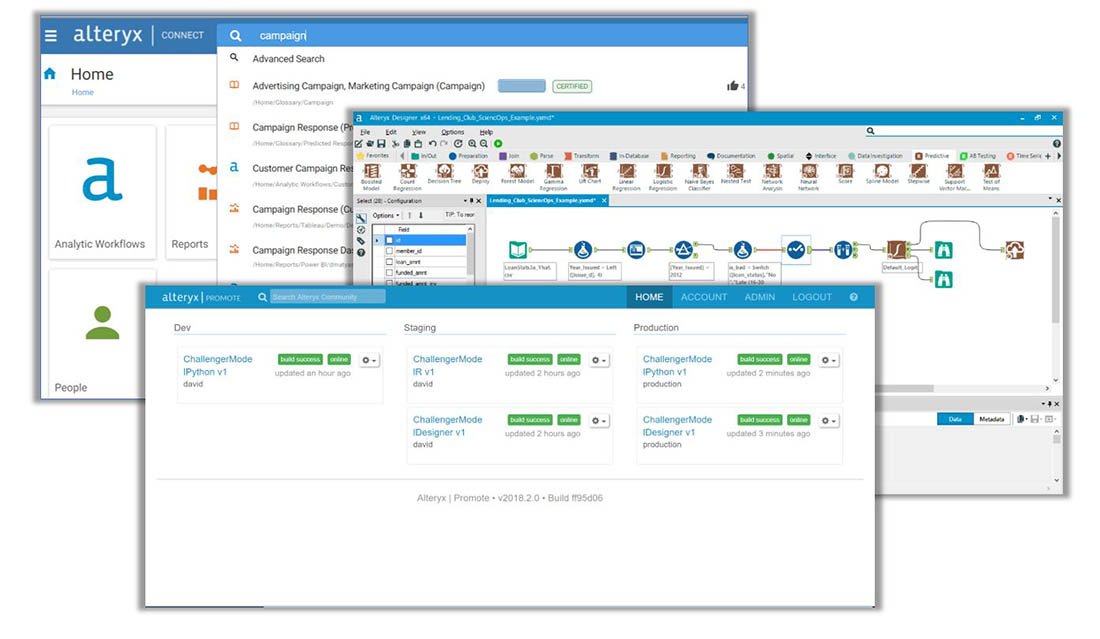 14 best machine learning platforms for 2020 | TechTarget