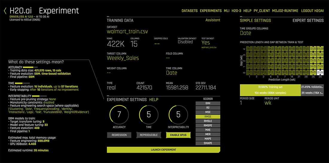 14 best machine learning platforms for 2020 | TechTarget