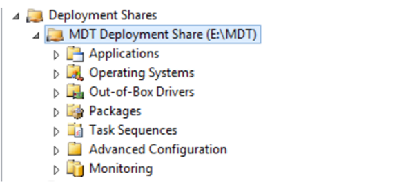 Use this Microsoft deployment tool for easier setups | TechTarget