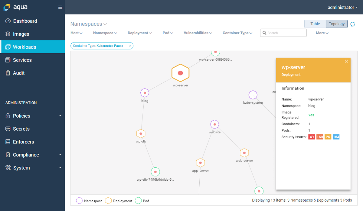 Container security tools push multi-cloud closer to reality | TechTarget