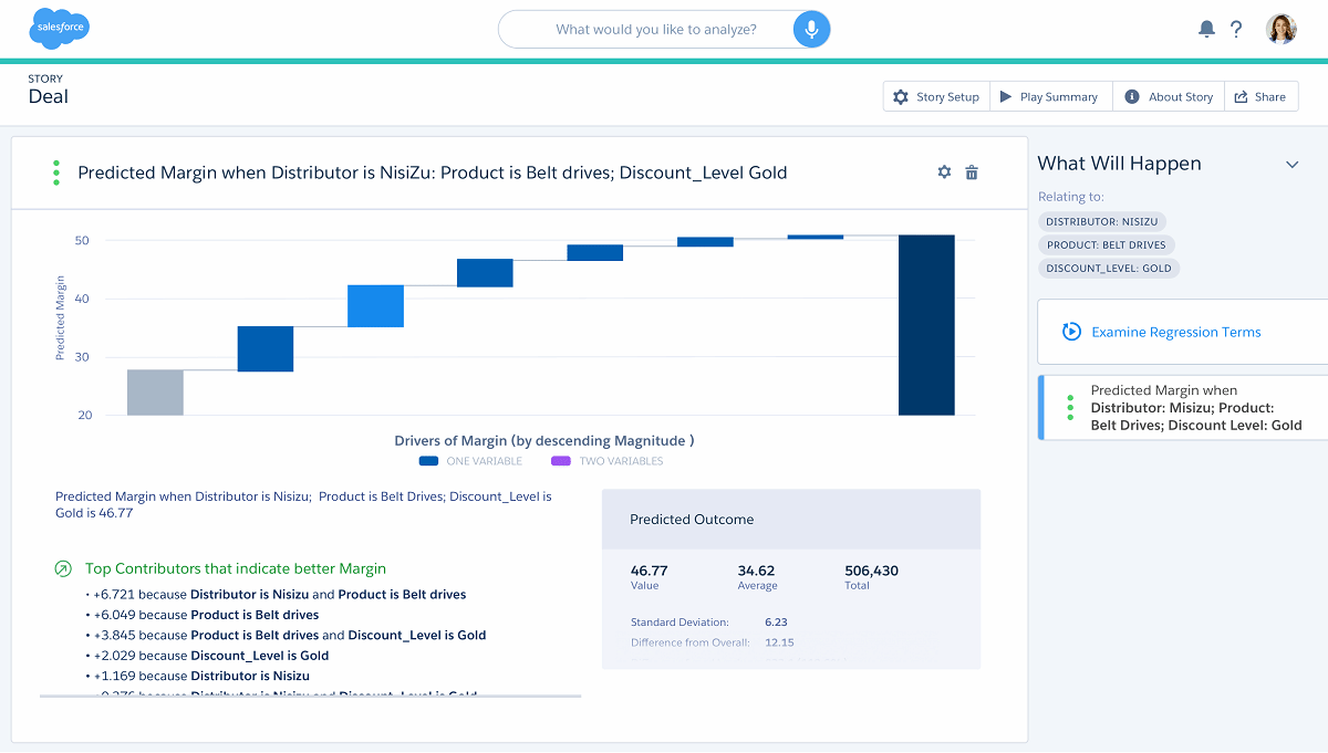 Managers learn AI basics with Salesforce Einstein Discovery