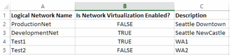 Manage SCVMM logical networks with PowerShell | TechTarget
