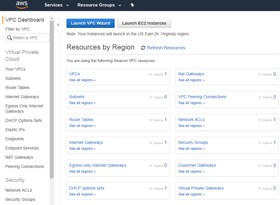 What is AWS PrivateLink? | Definition from TechTarget