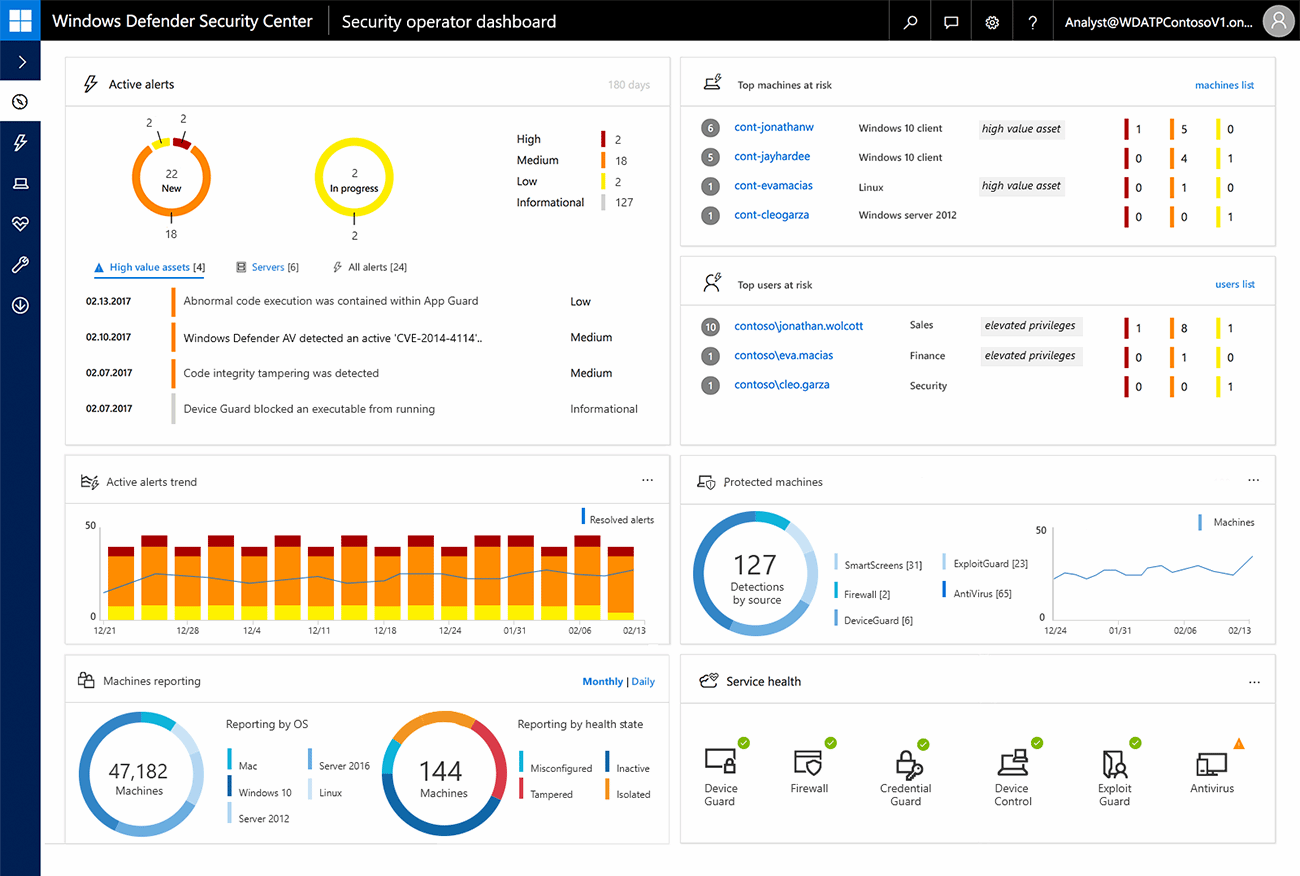 Guard the line with Windows Defender features | TechTarget