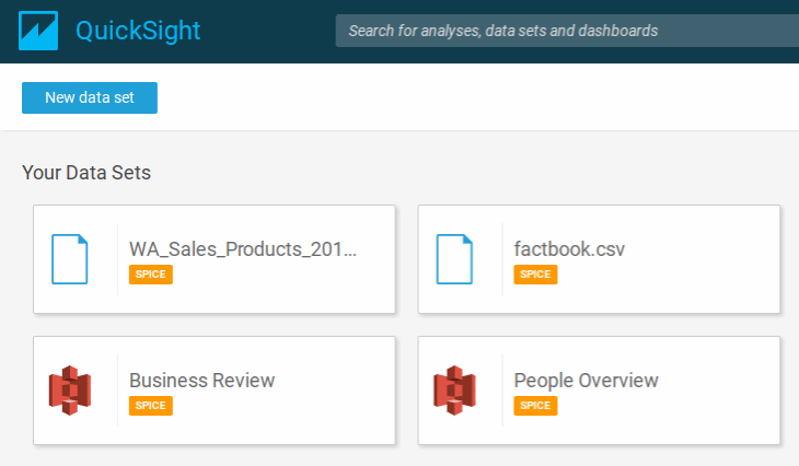 What is Amazon QuickSight?