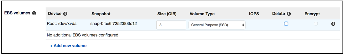 Avoid data loss during AWS Spot Instance termination | TechTarget