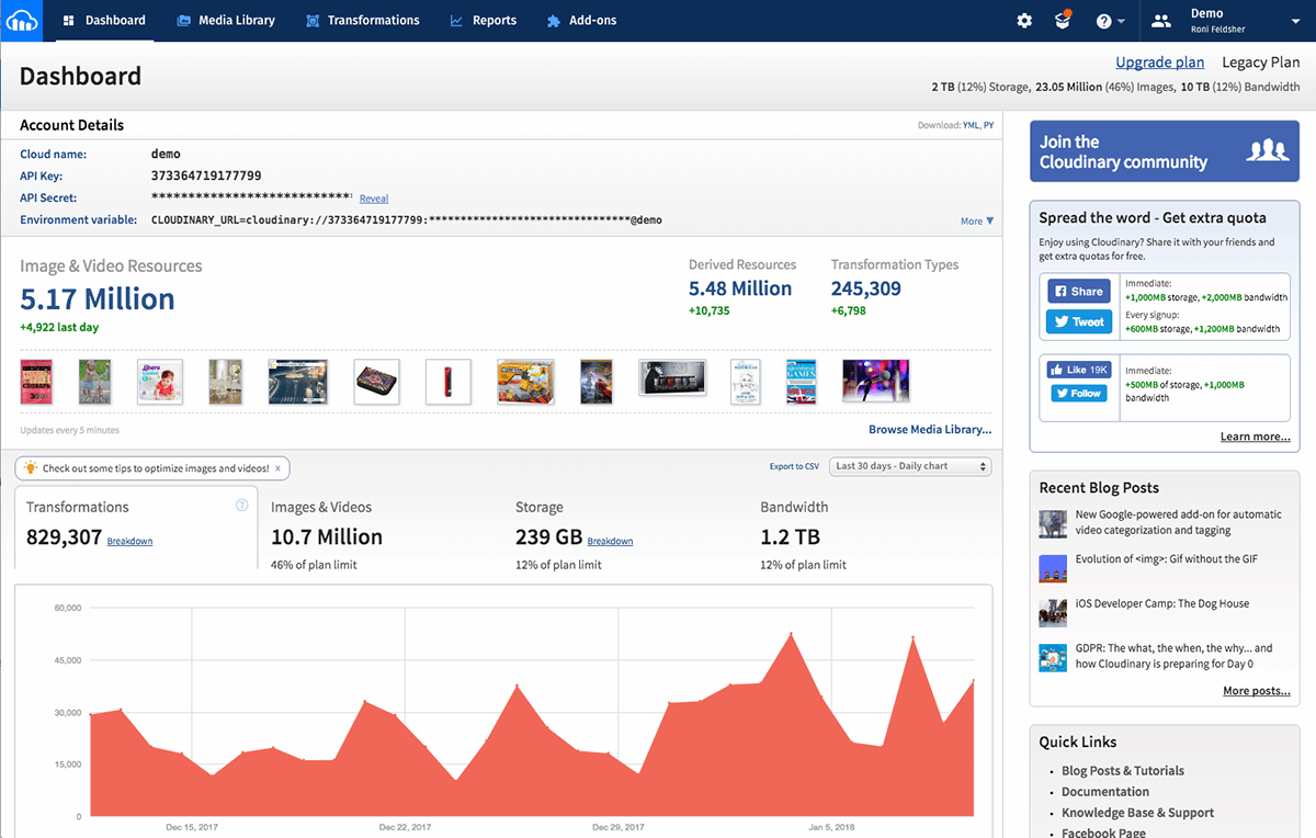 Cloud content management system improves page load speeds