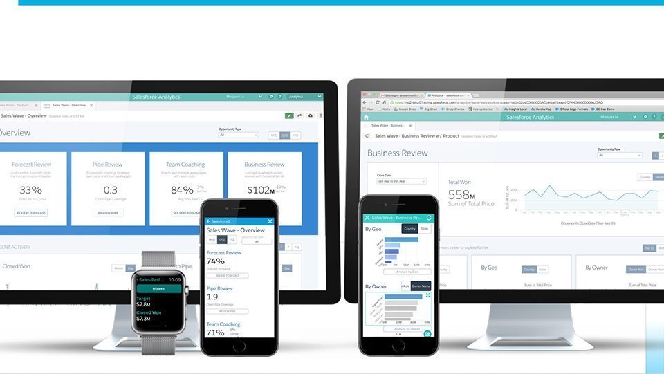 Salesforce releases Wave Analytics Apps and Sales Wave Analytics ...