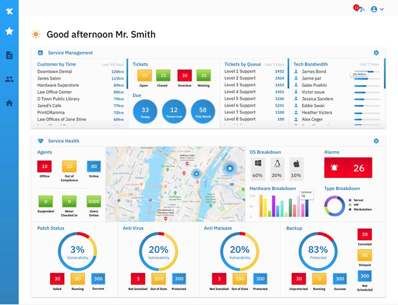 Kaseya VSA update unifies RMM with Traverse, IT documentation | TechTarget