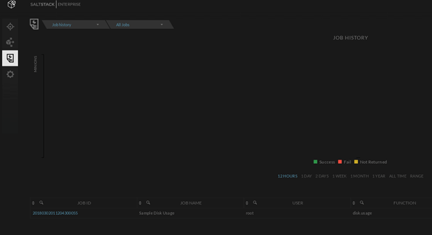 SaltStack Enterprise GUI features outreach Salt Open territory | TechTarget