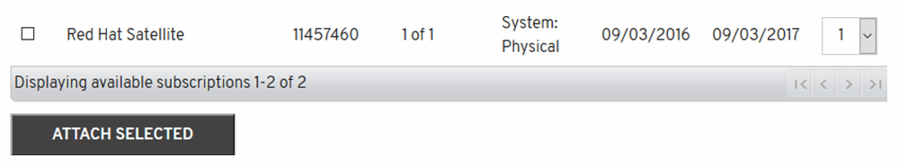 A Red Hat Satellite tutorial to install an update server | TechTarget