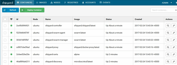 Shipyard Floats A Docker Gui For Easier Container Management Techtarget