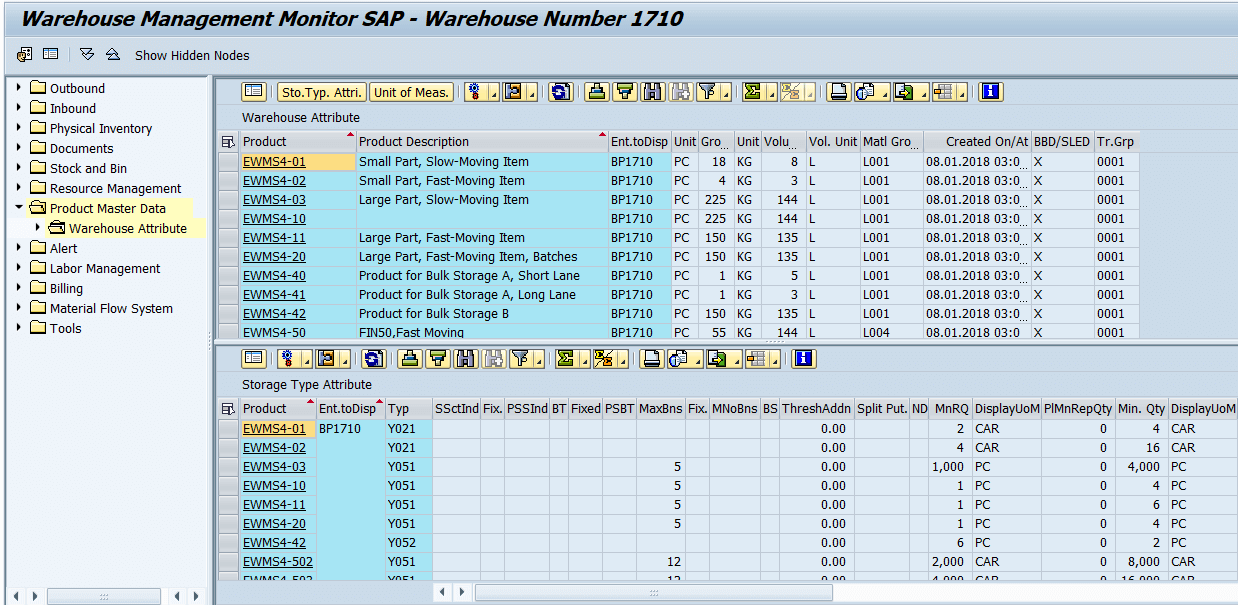 Der Slotting-Prozess in SAP Extended Warehouse Management | Computer Weekly