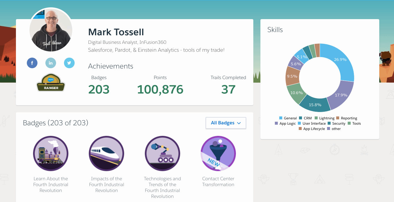Salesforce Trailhead gets social boost for admins, developers | TechTarget