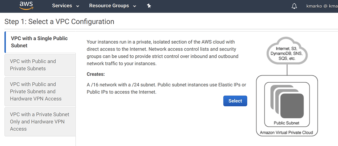 Amazon Virtual Private Cloud 101: Features, pricing and more | TechTarget
