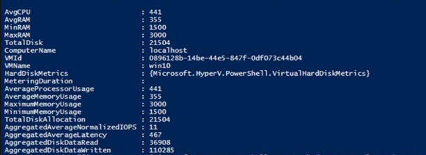 Enable resource metering in Hyper-V to collect usage data | TechTarget