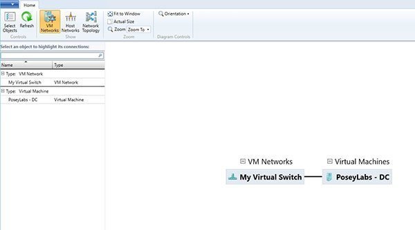 VM-Netzwerkdiagramme mit SCVMM erstellen