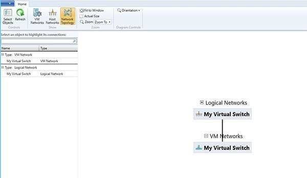 VM-Netzwerkdiagramme mit SCVMM erstellen