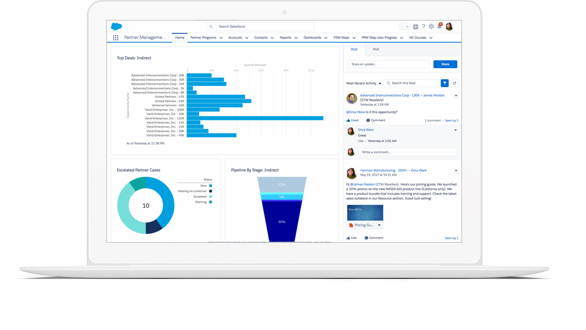 What is partner relationship management (PRM)? - Definition from WhatIs.com
