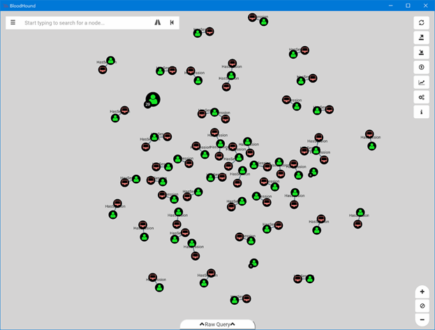 How the BloodHound tool can improve Active Directory security | TechTarget